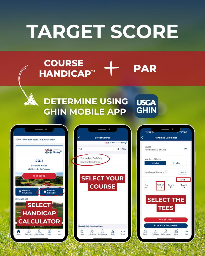 How to Set Realistic Goals For Your Round Using Target Score | News ...